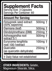 Alpha JYM: Analyzing the PhD’s Natural Test Booster