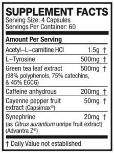 Shred JYM Analysis: A PhD’s Fat Burner