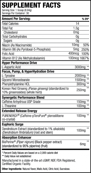 Proccor Pre-RX – Workout Enhancement for Focused Athletes