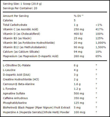 MusclePharm Wreckage - Likely to Live Up to its Name