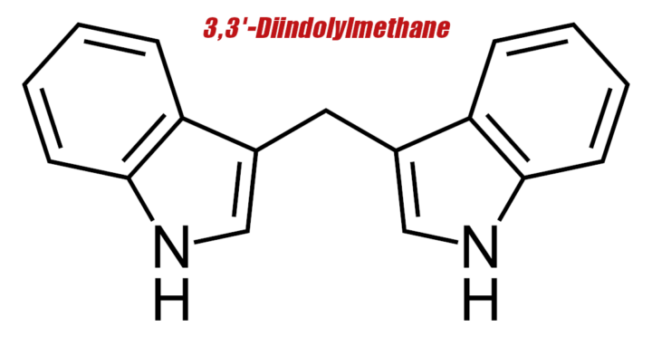 DIM Done Right: 5% Nutrition Core DIM (3,3′-Diindolylmethane)
