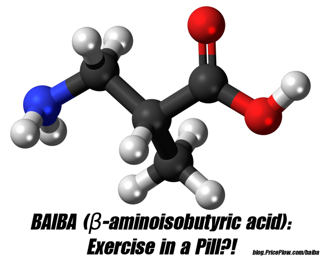 BAIBA: Weight Loss Ingredient Coined "The Exercise Molecule"