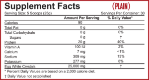 Rich Piana's Egg White Crystals: 5% Nutrition's "Protein Powder"