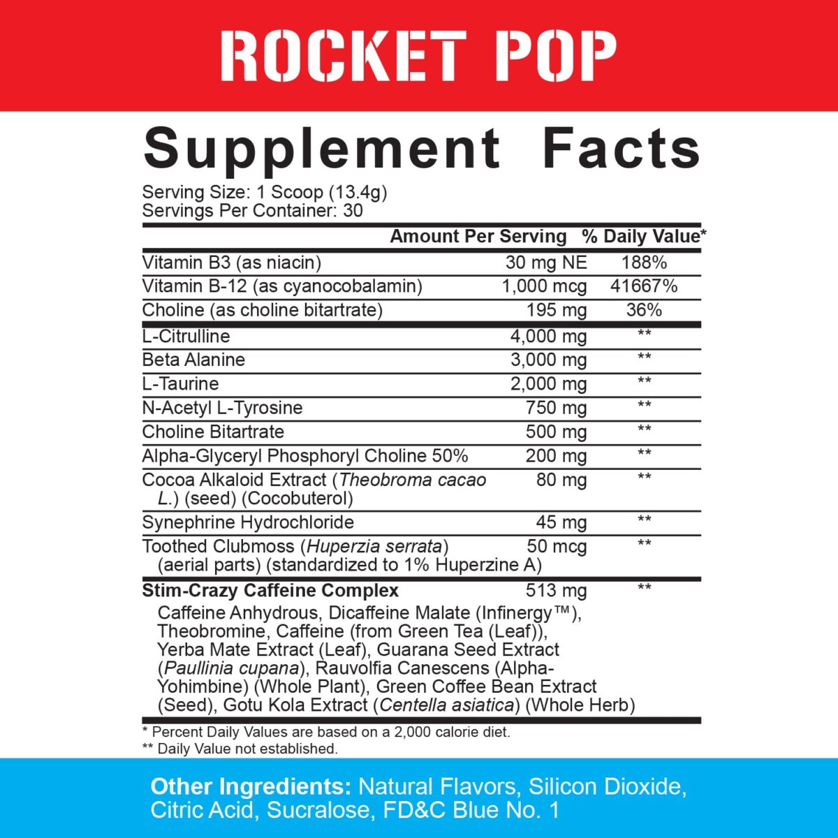 5% Nutrition 5150's New Flavors: Rocket Pop and Pink Lemonade