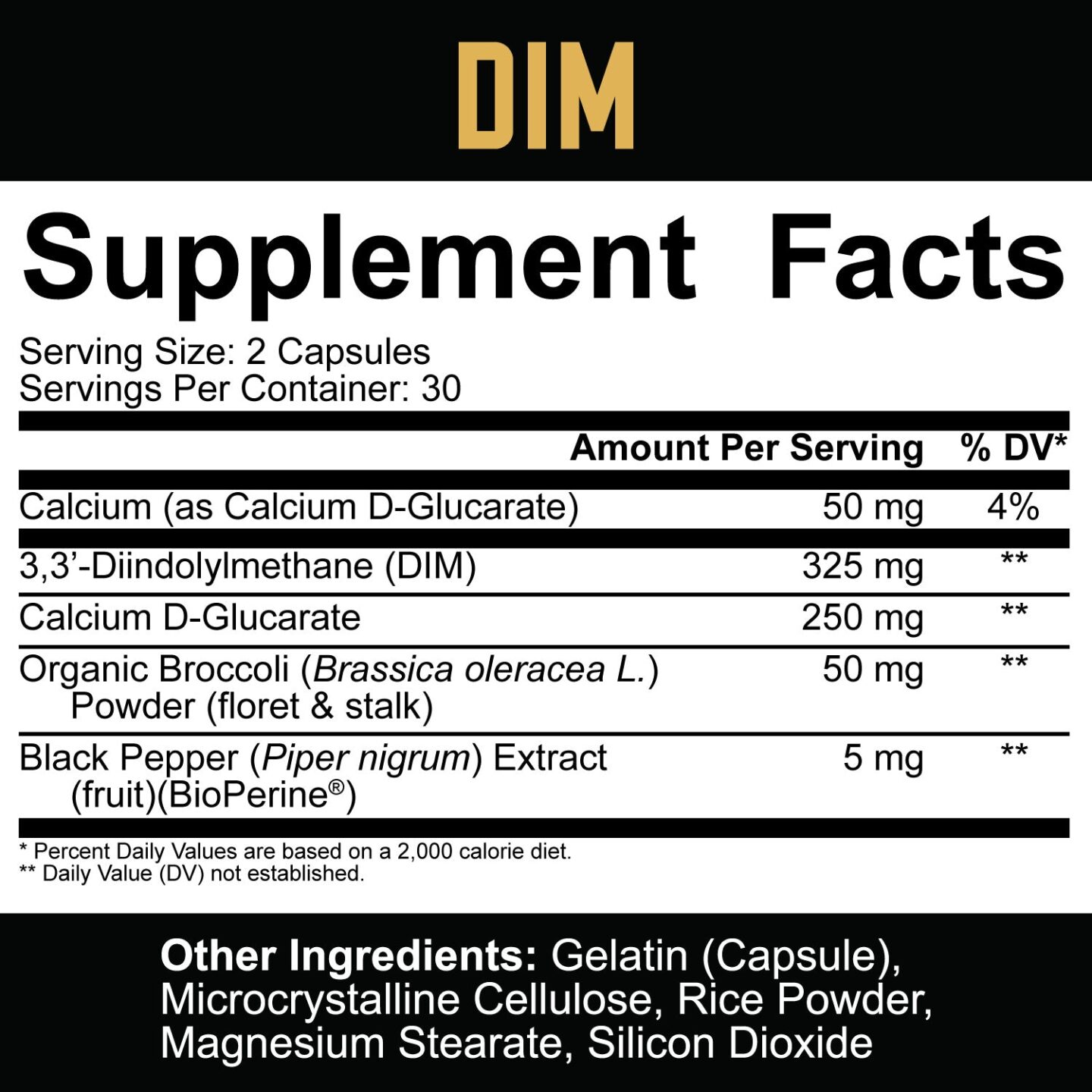 DIM Done Right: 5% Nutrition Core DIM (3,3′-Diindolylmethane)