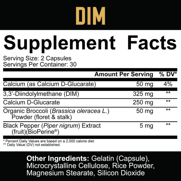 DIM Done Right: 5% Nutrition Core DIM (3,3′-Diindolylmethane)