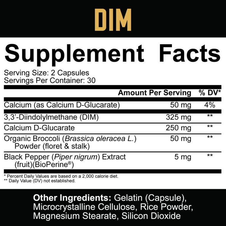 DIM Done Right: 5% Nutrition Core DIM (3,3′-Diindolylmethane)