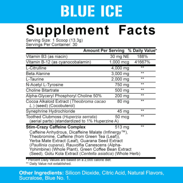 Rich Piana's 5150 Pre Workout: Involuntary Psychiatric Hold