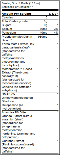Best Pre Workout Supplement Buyer's Guide for 2017