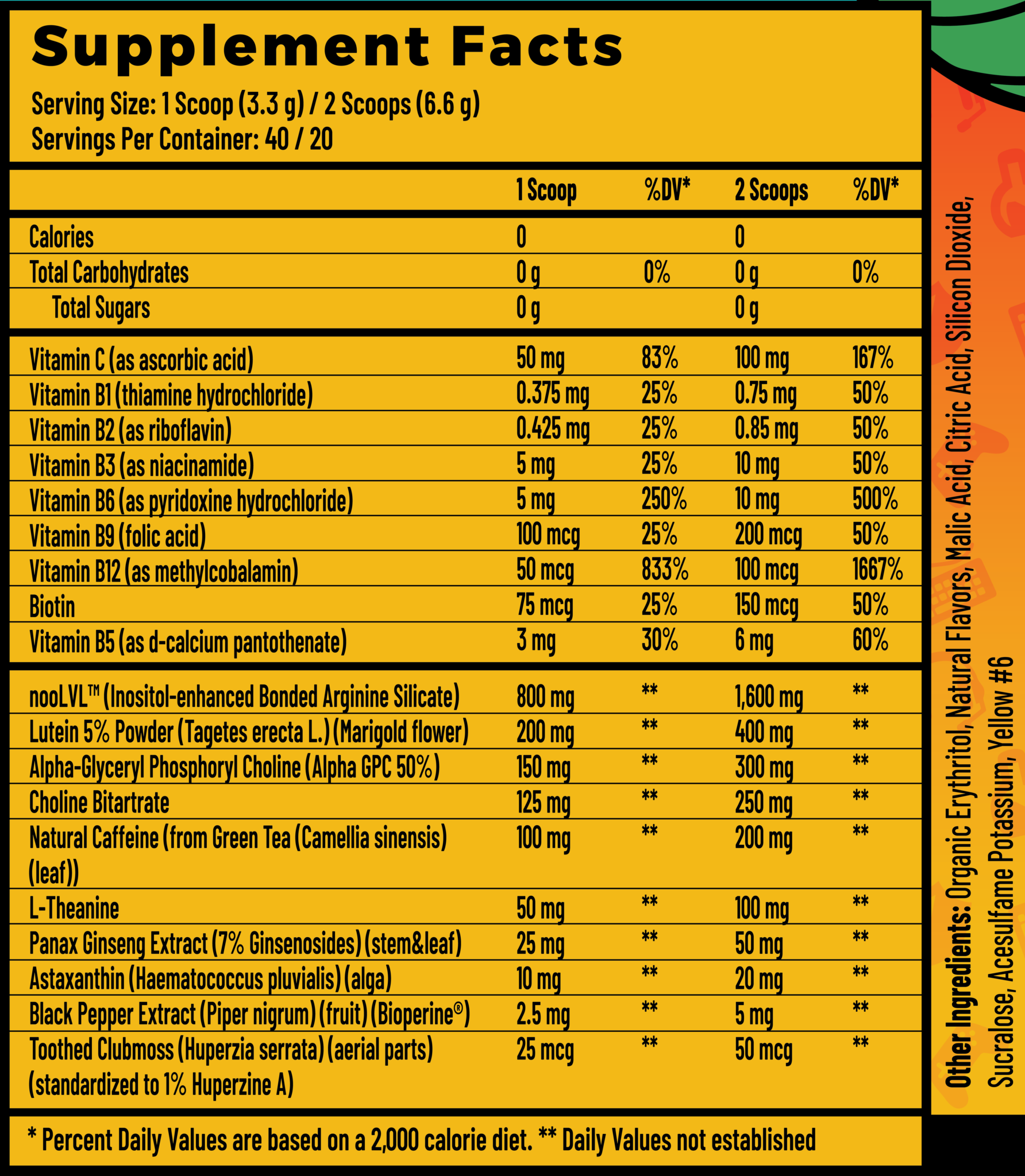 Advanced GG Focus Esports Supplement: For Gamers, By Gamers