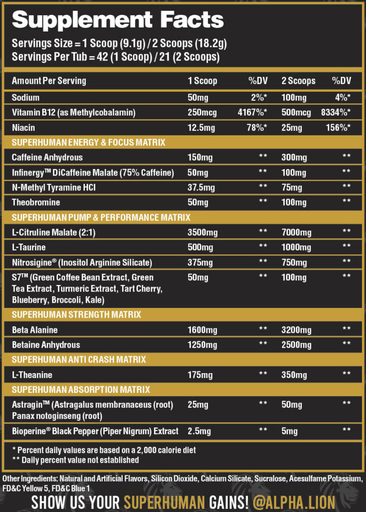 Alpha Lion SuperHuman Gets a Bodybuilding-Based Boost