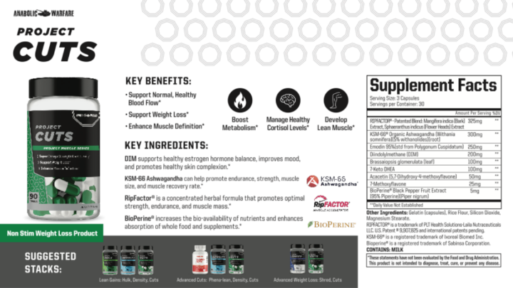 Anabolic Warfare Project Muscle Kicks Off with HULKing Success