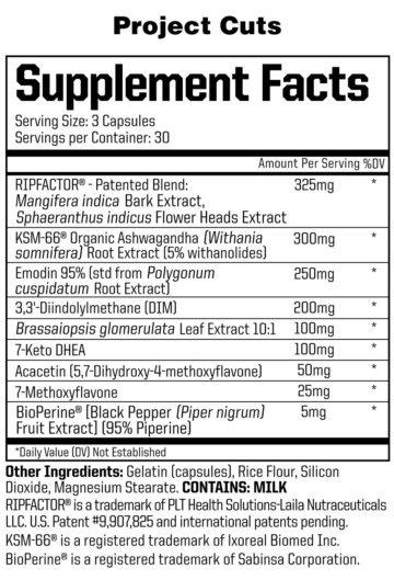 Anabolic Warfare Project Cuts: Weight Loss Through Hormone Balance