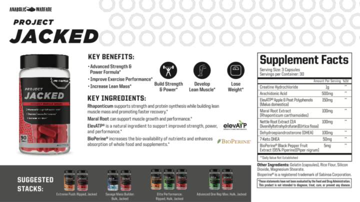 Anabolic Warfare Project Muscle Kicks Off with HULKing Success