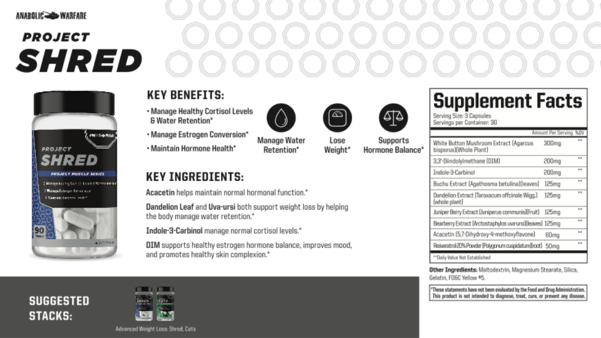 Anabolic Warfare Project Muscle Kicks Off with HULKing Success