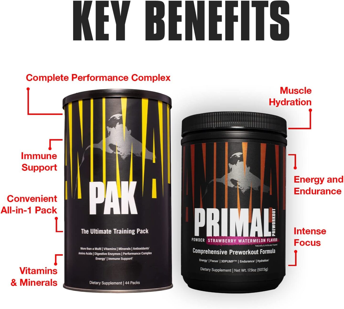 The Animal Double Stack: Primal Pre-Workout and Animal Pak Stacked to Save