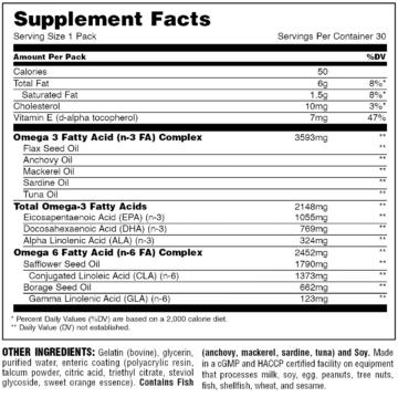 Universal Animal Omega: The Essential Fatty Acid Powerhouse Pak (2024 ...