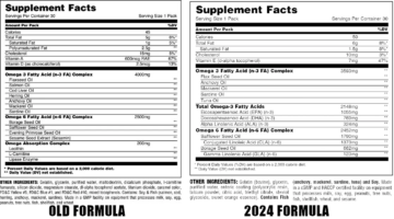 Universal Animal Omega: The Essential Fatty Acid Powerhouse Pak (2024 ...