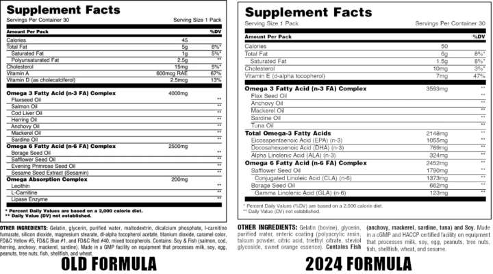 Universal Animal Omega: The Essential Fatty Acid Powerhouse Pak (2024 ...