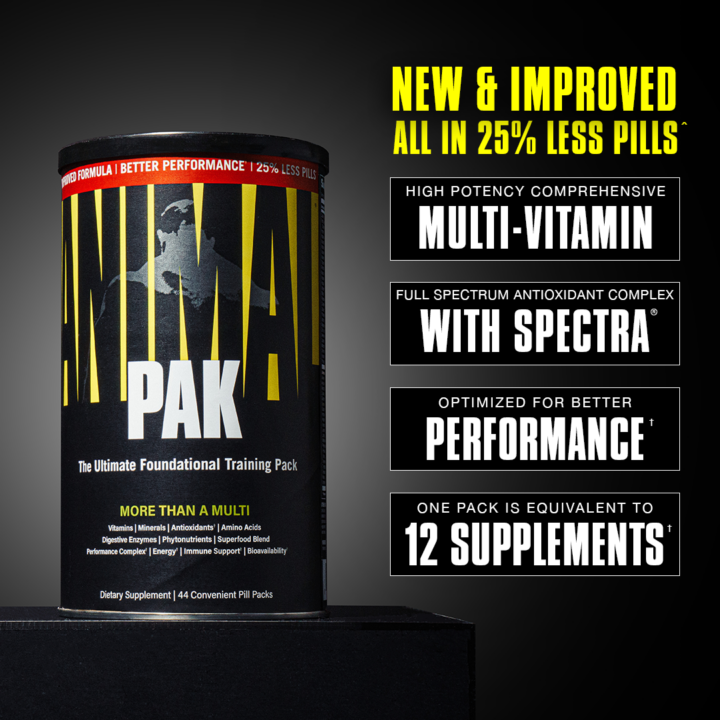Animal Pak: The Product That Created a Brand (2023 Updates)