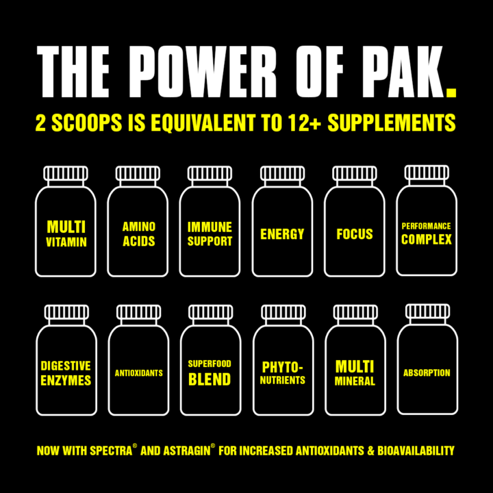 Animal Pak POWDER: Multivitamin Powder with Upgraded Flavor and No Pills!