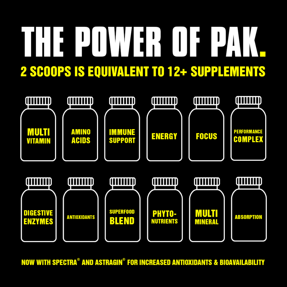 Animal Pak POWDER: Multivitamin Powder with Upgraded Flavor and No Pills!