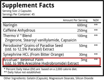 Arecoline from Betel Nut: Cancer-Causing Supplement Ingredient?