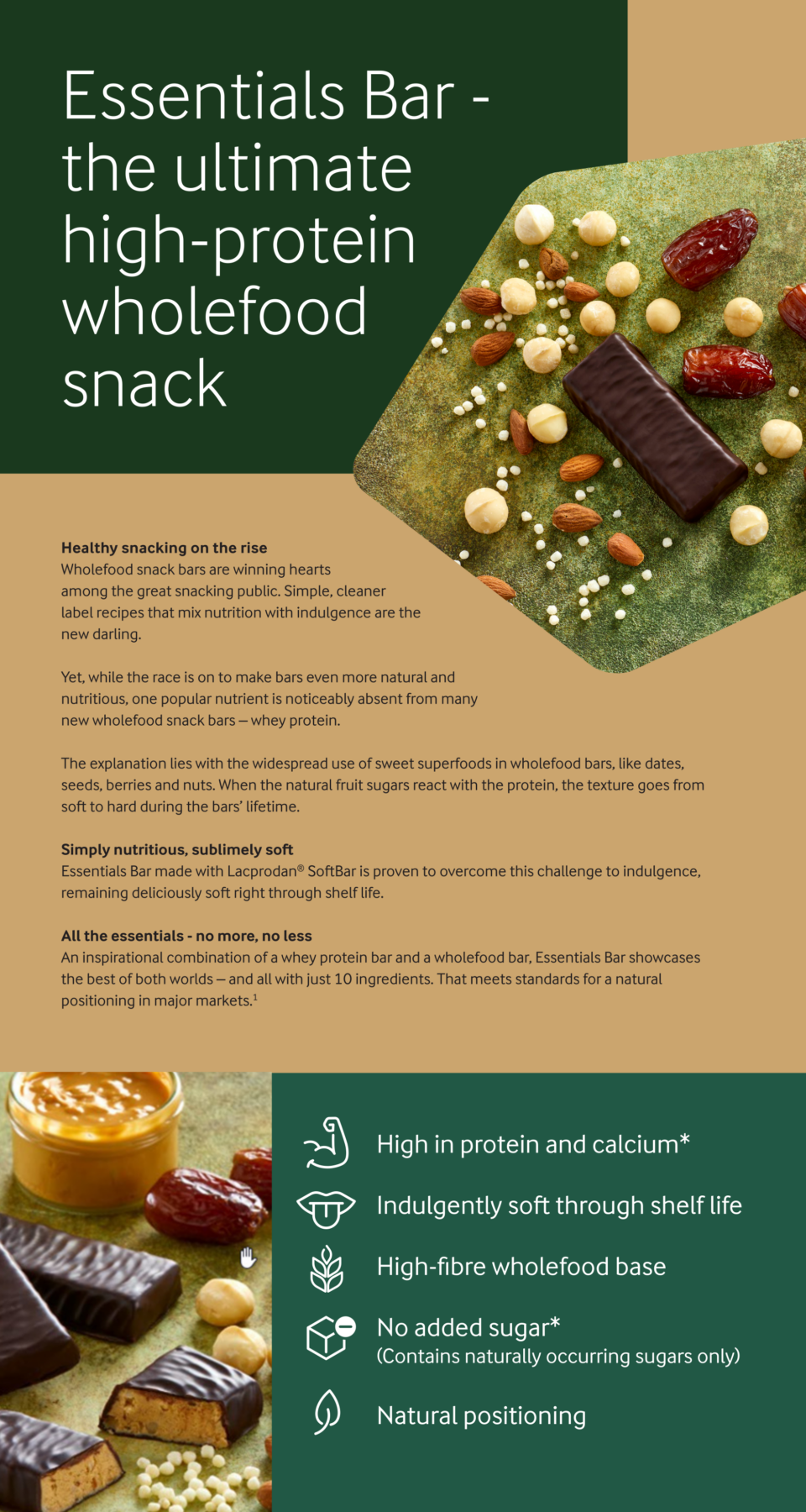 Arla Foods Ingredients Unveils Innovative Concepts at SupplySide West 2024