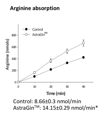 Umzu ZUUM: A Naturally-Minded Pre-Workout Supplement