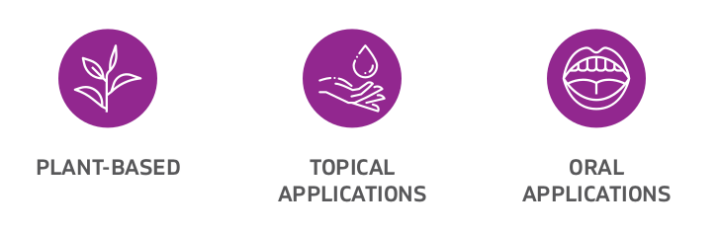 NuLiv Science Astrion: Deep-Acting Skin Health Ingredient