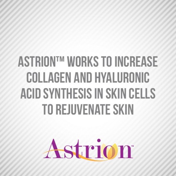 NuLiv Science Astrion: Deep-Acting Skin Health Ingredient
