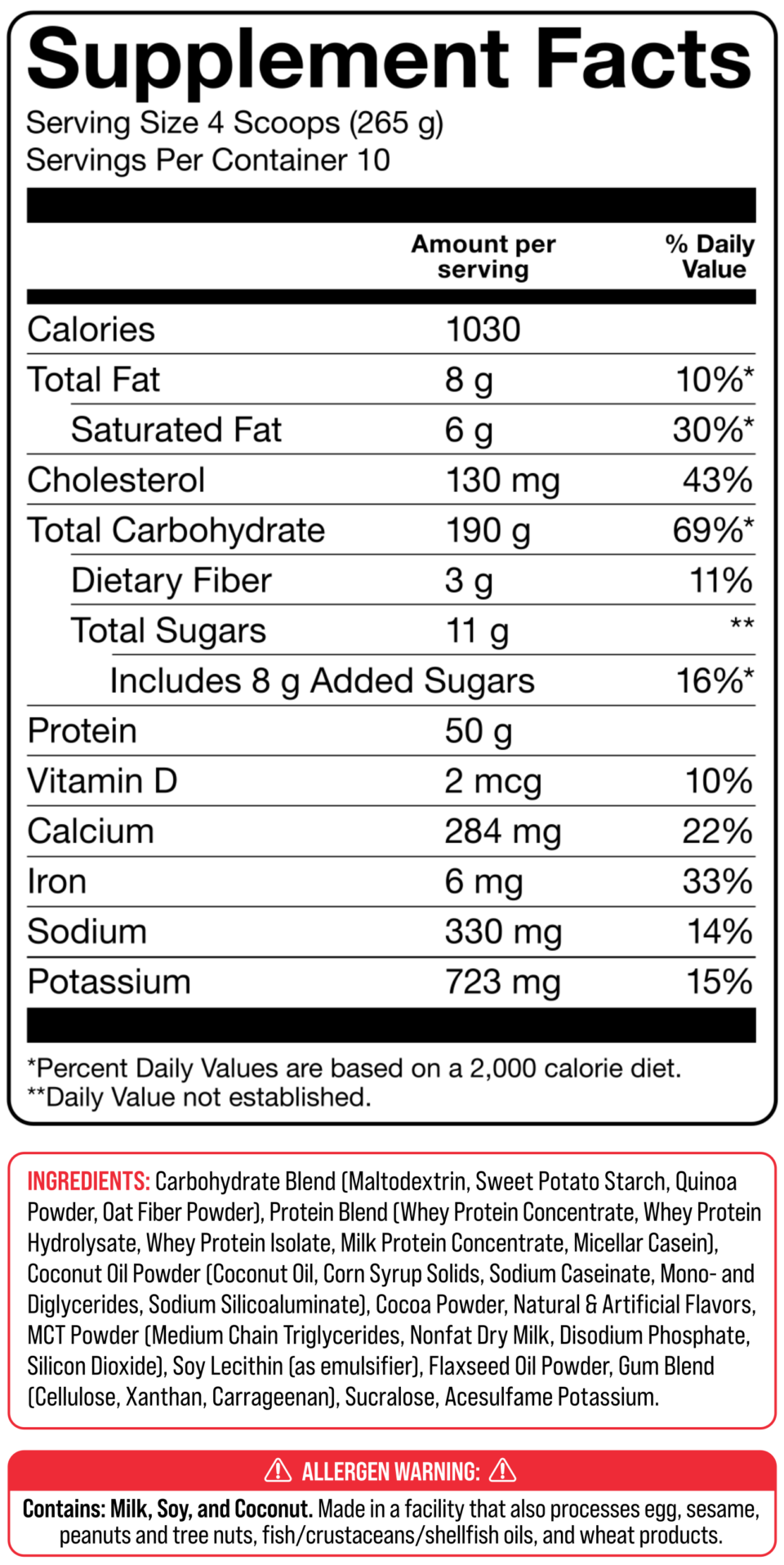 Basic MASS: High-Calorie Muscle Gainer with Premium Ingredients
