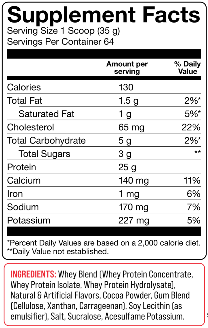 Basic Whey Launches with Glanbia-Disclosed Proteins and Fun New Flavors