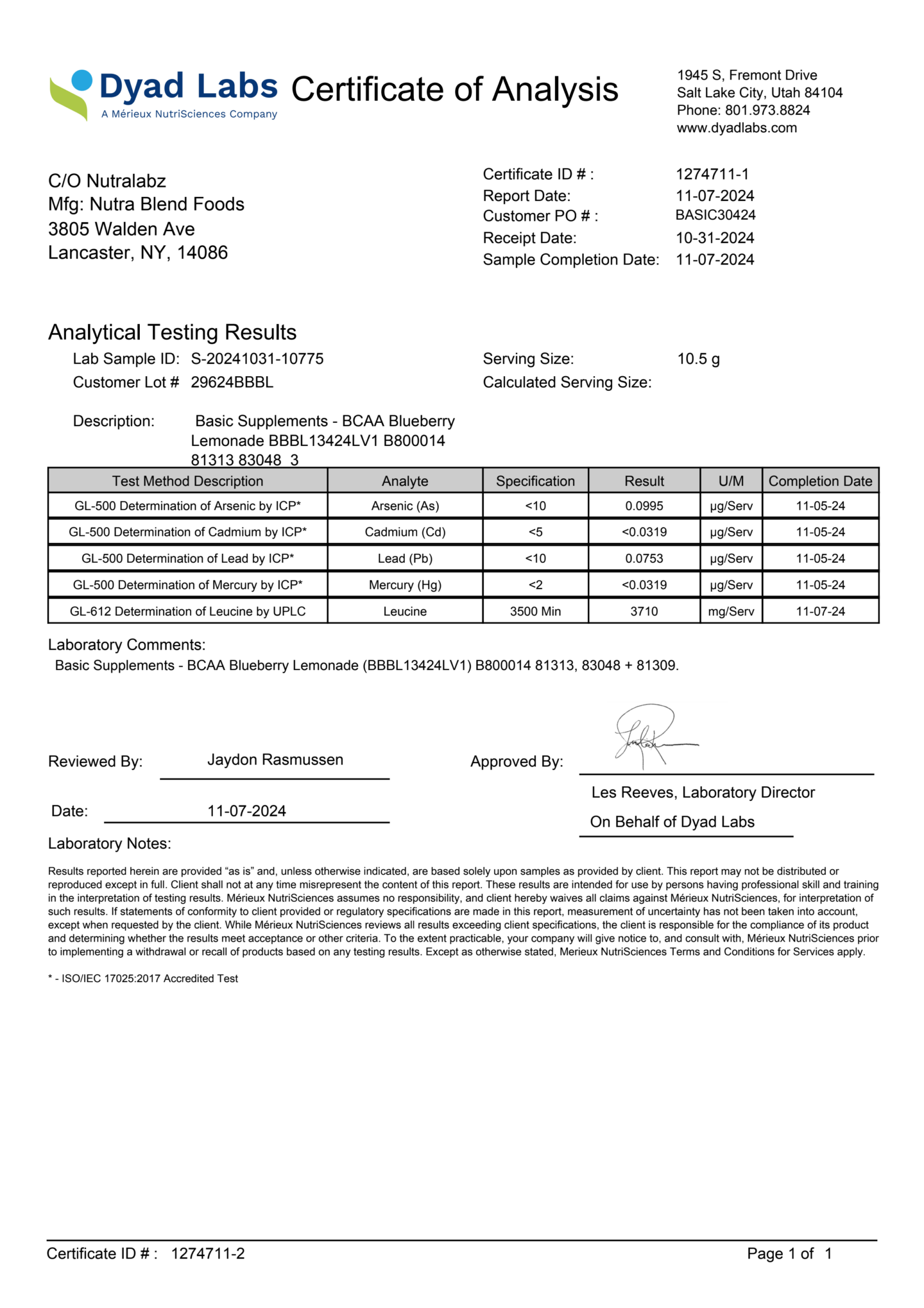 Basic Supplements Proves Their Quality: Lab Test Results Reveal High ...
