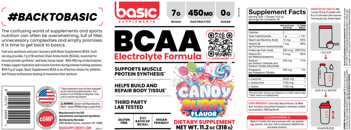 The Basic Essentials from Basic Supplements (Glutamine, Creatine, and BCAAs)