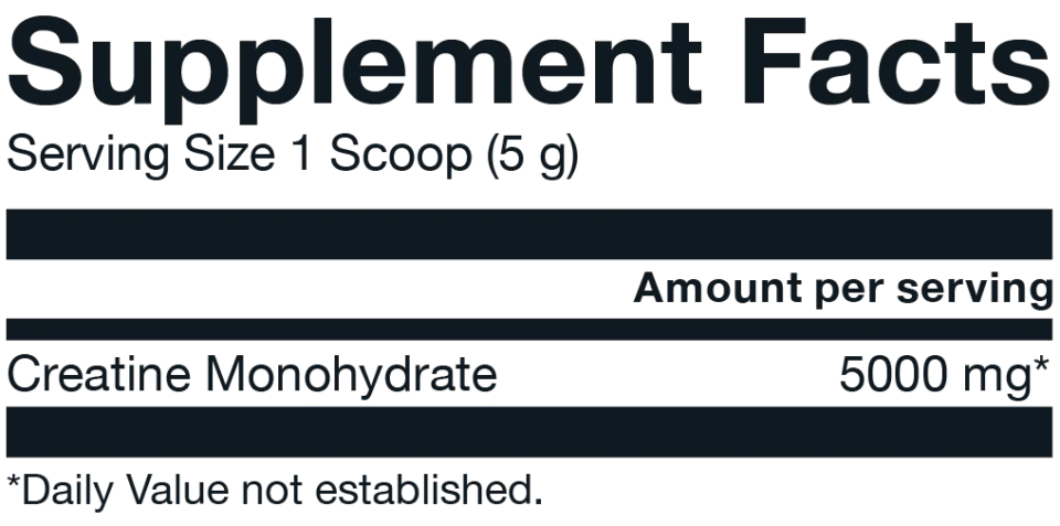 The Basic Essentials from Basic Supplements (Glutamine, Creatine, and ...