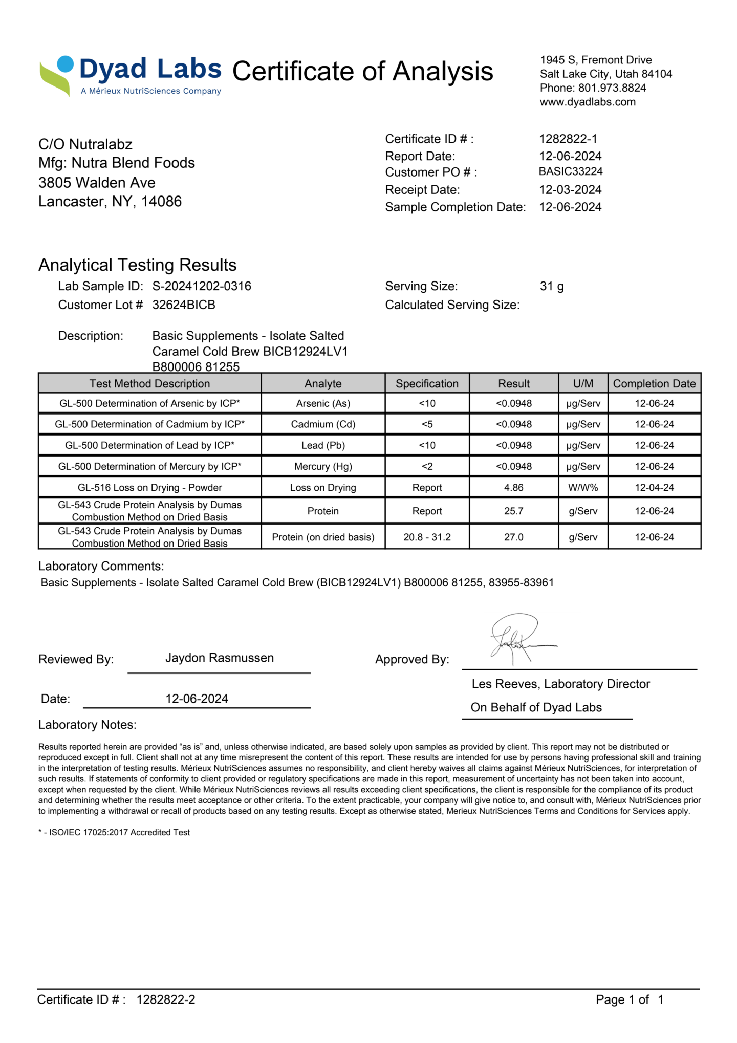 Basic Supplements Proves Their Quality: Lab Test Results Reveal High ...