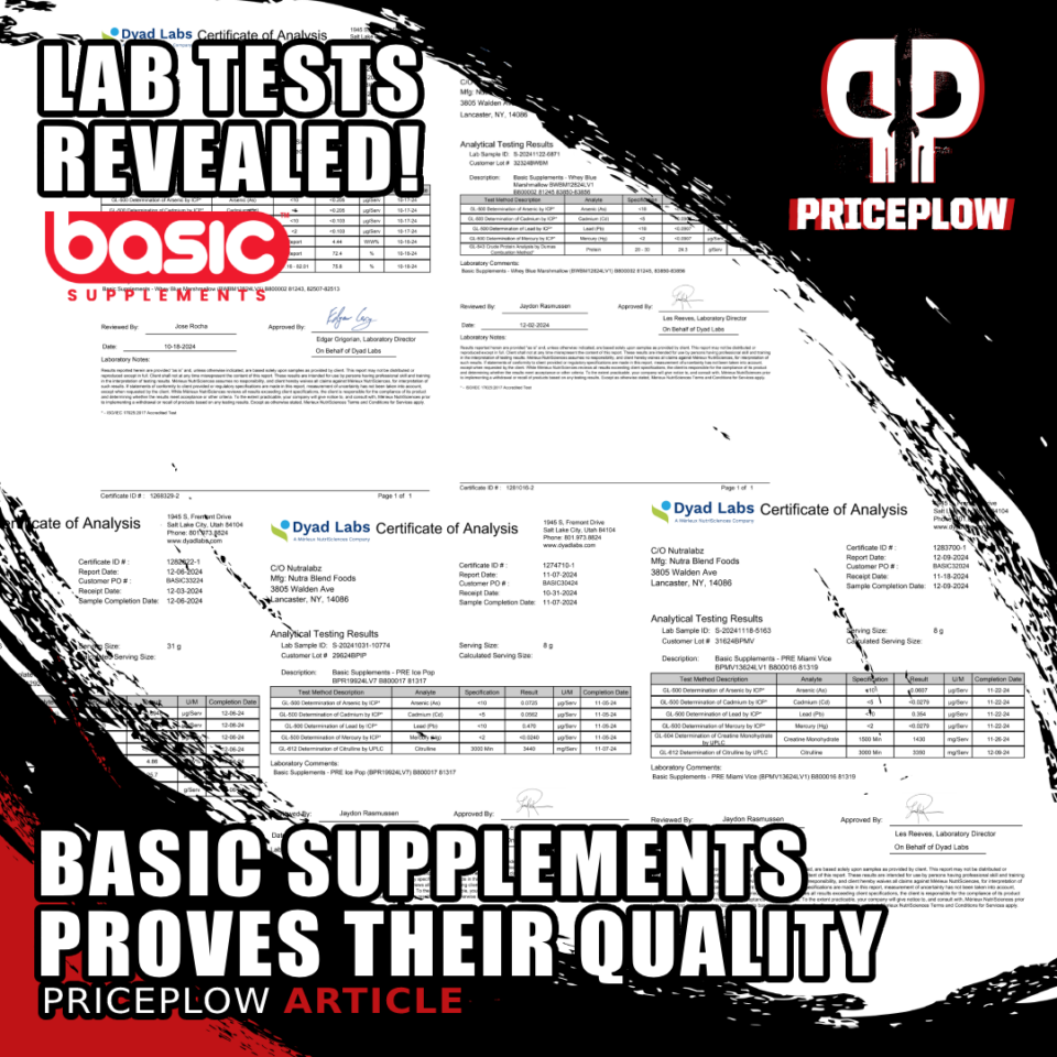 Basic Supplements Proves Their Quality: Lab Test Results Reveal High ...