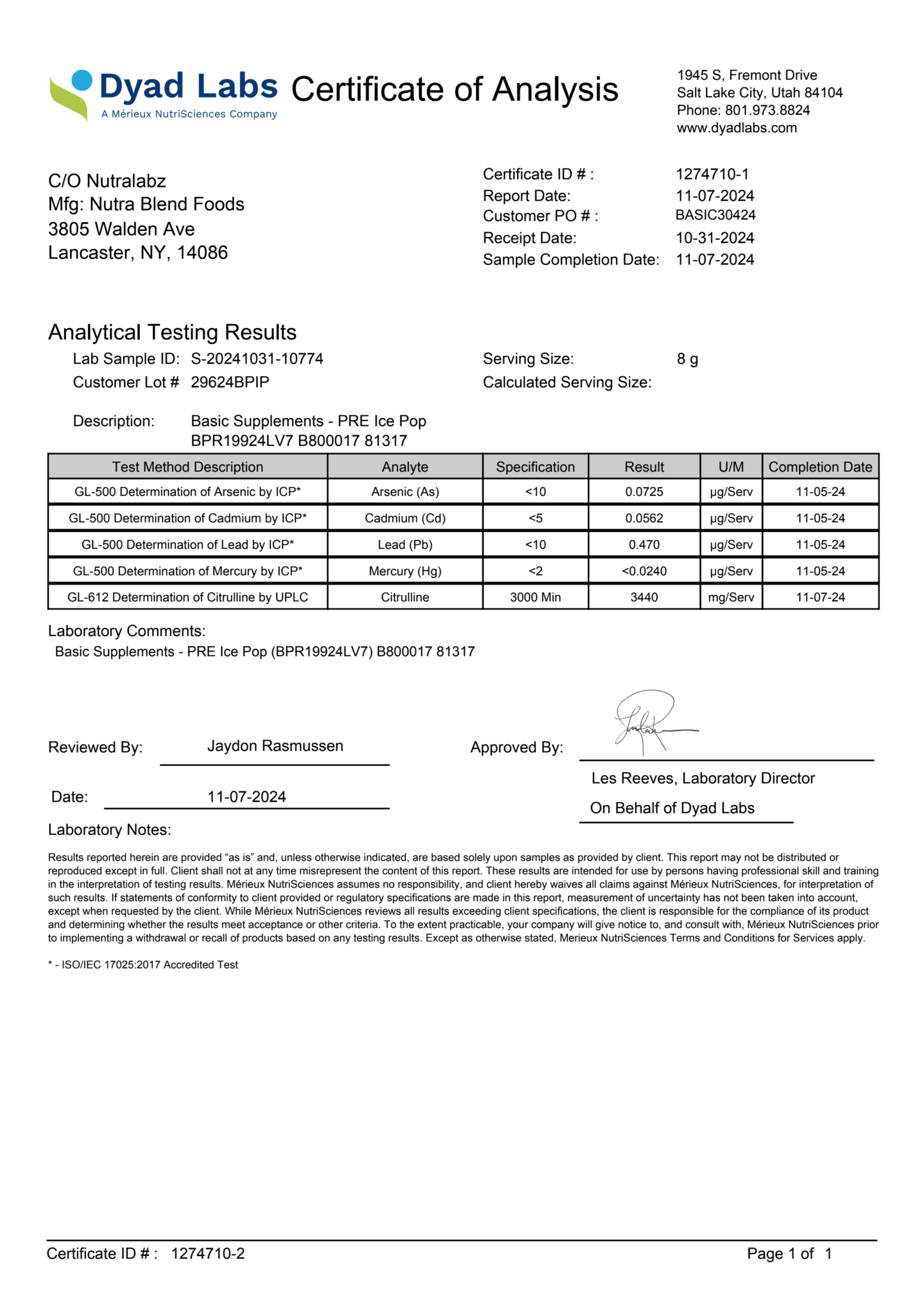 Basic Supplements Proves Their Quality: Lab Test Results Reveal High ...
