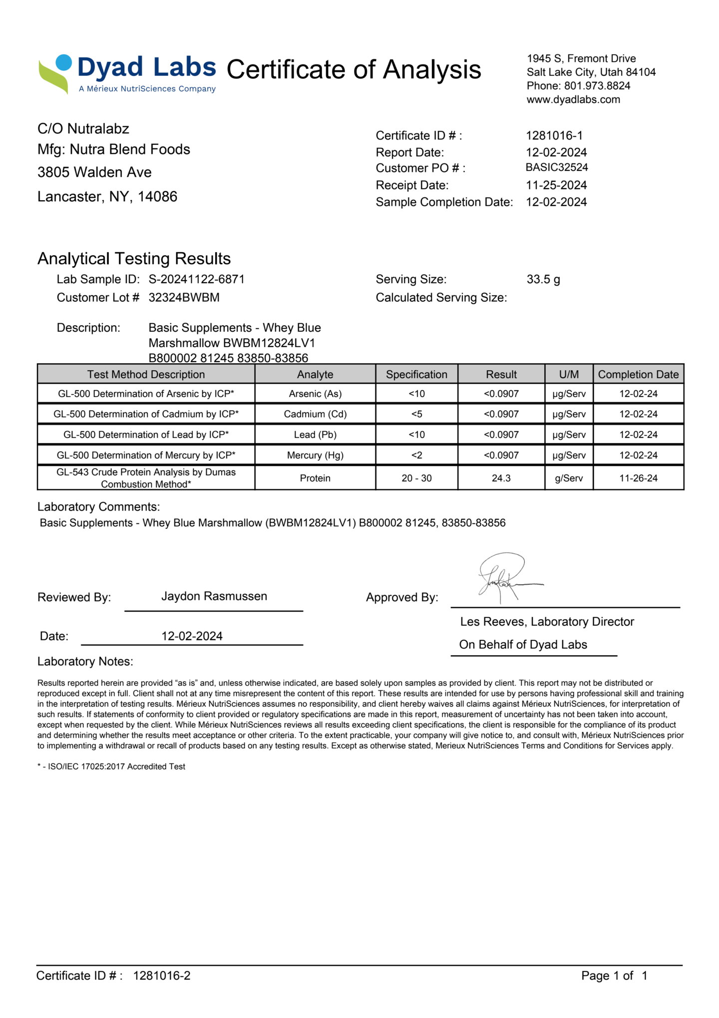 Basic Supplements Proves Their Quality: Lab Test Results Reveal High ...