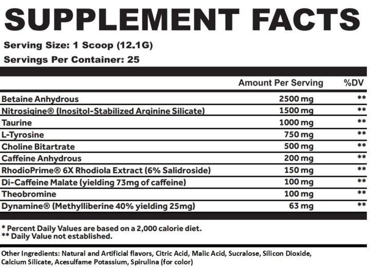 Beast Mode X Revealed by Beast Sports Nutrition