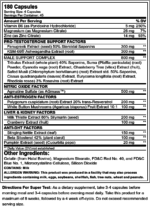 Beast Super Test: Man’s Best Friend in Eight Capsules Per Day