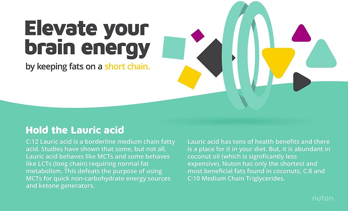 MCT Oil: The Dietary Fat Source Built for Efficient Energy