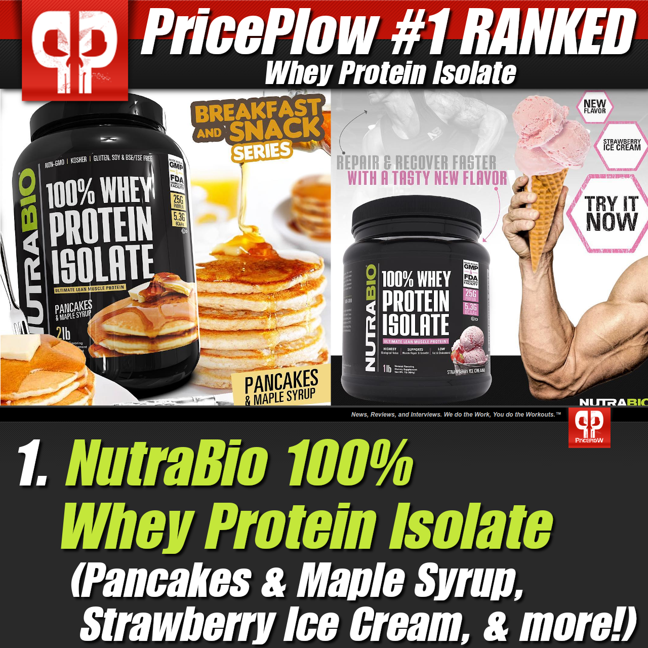 What’s the BEST Whey Protein Isolate? PricePlow’s Top 5 Powders