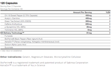 Blue Star Nutraceuticals Blade - Fat Burning with an Edge!