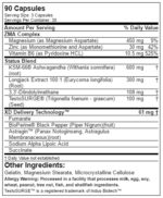 Blue Star Status – Testosterone Turbocharged!