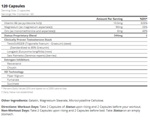 Blue Star Status – Testosterone Turbocharged!