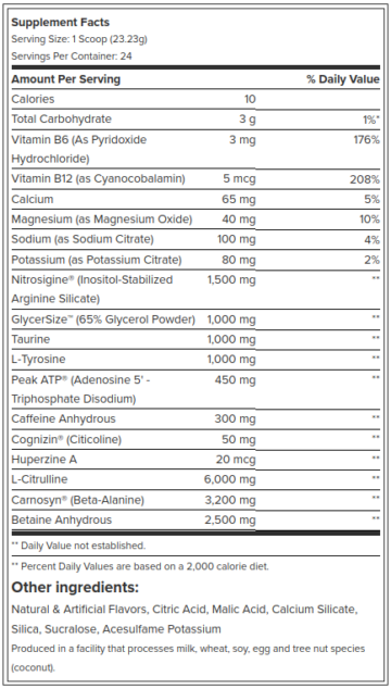 Bodybuilding.com ELITE Ultimate Pre-Workouts Bring a Loaded Base