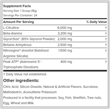 Bodybuilding.com ELITE Ultimate Pre-Workouts Bring a Loaded Base
