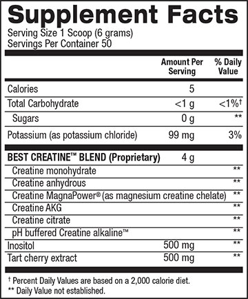 BPI Creatine HD – Multi-Faceted Creatine